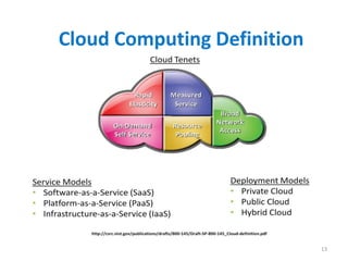 Cloud computing components | PPTX