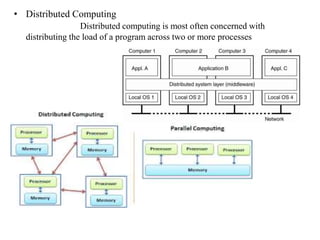 Cloud computing components | PPTX | Computer Networking | Computing
