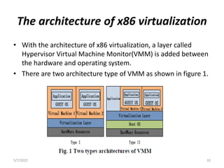 Cloud computing(components and models).pptx