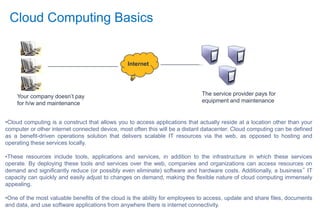 Cloud Computing & Control Auditing | PPTX