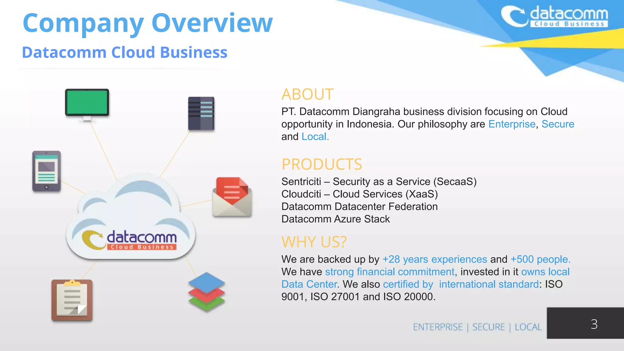 Cloud Computing & Cybersecurity in Industry 4.0 | PPTX