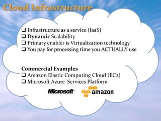 Cloud Computing Demystified | PPT