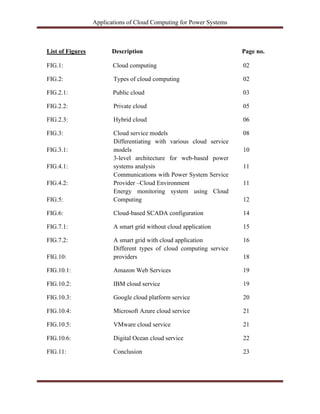 Cloudcomputing document | PDF | Cloud Computing | Internet