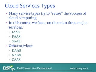 Cloudcomputingdsp ip-100123124450-phpapp02 | PPT