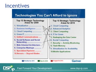 Cloudcomputingdsp ip-100123124450-phpapp02 | PPT