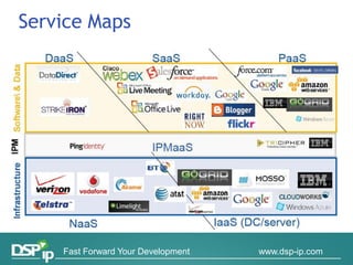 Cloudcomputingdsp ip-100123124450-phpapp02 | PPT