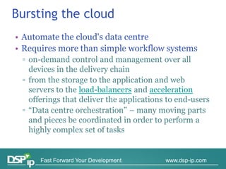 Cloudcomputingdsp ip-100123124450-phpapp02 | PPT