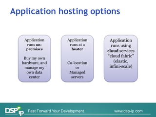 Cloudcomputingdsp ip-100123124450-phpapp02 | PPT