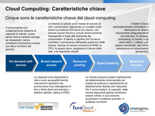 Cloud computing e data center cenni sulle tecnologie orientate al green | PPT | Cloud Computing ...