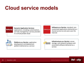 Cloud Computing Essentials | PDF