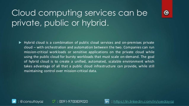 Cloud Computing Explained For Beginners Cloud Computing Explained For Beginners