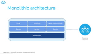 Serverless 2019 and Beyond | PPT