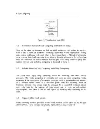 Cloud computing report | PDF