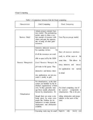 Cloud computing report | PDF