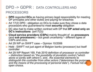 Cloud computing : legal , privacy and contract issues | PPTX