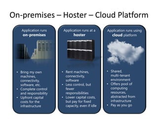 Cloud Computing for Education Sector | PPTX | Cloud Computing | Internet
