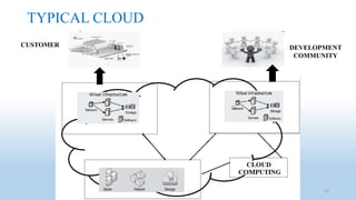 Cloud Computing for Mobile Robots | PDF