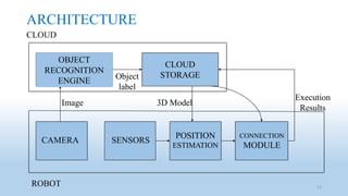 Cloud Computing for Mobile Robots | PDF