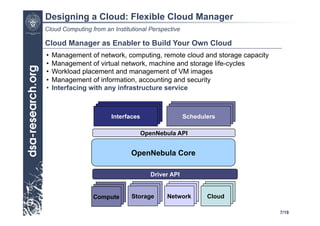Cloud computing from an institutional perspective | PPT