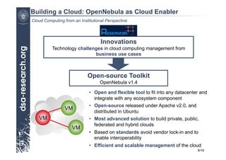 Cloud computing from an institutional perspective | PPT