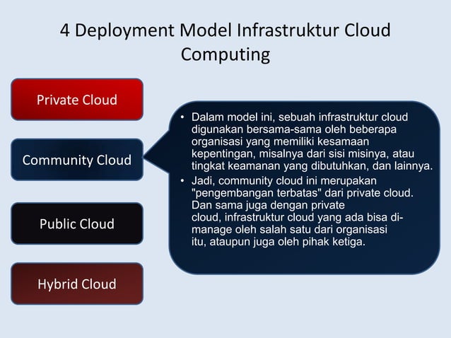 Prinsip Dasar Cloud Computing | PPTX