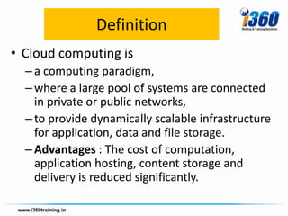 Cloud Computing Fundamentals | PPTX