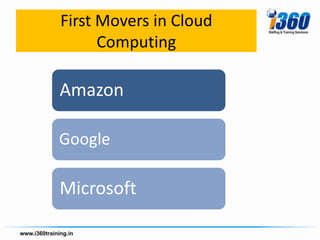 Cloud Computing Fundamentals | PPTX