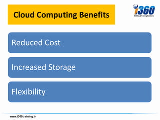 Cloud Computing Fundamentals | PPTX