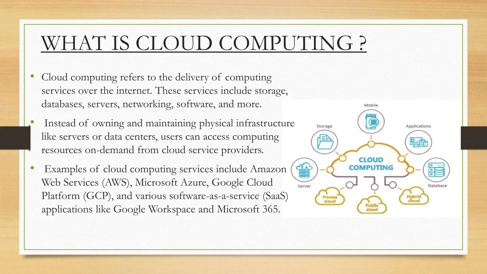 CLOUD COMPUTING AND ITS TYPES DETAILED.pptx