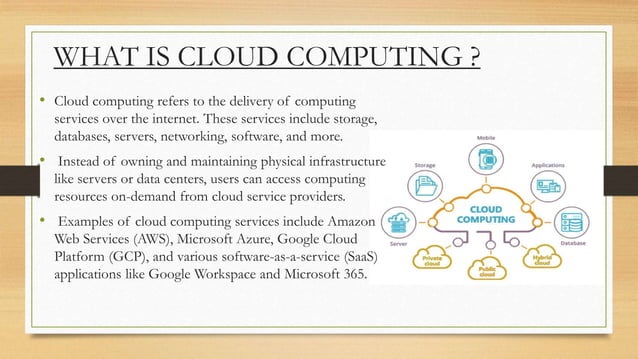 CLOUD COMPUTING AND ITS TYPES DETAILED.pptx