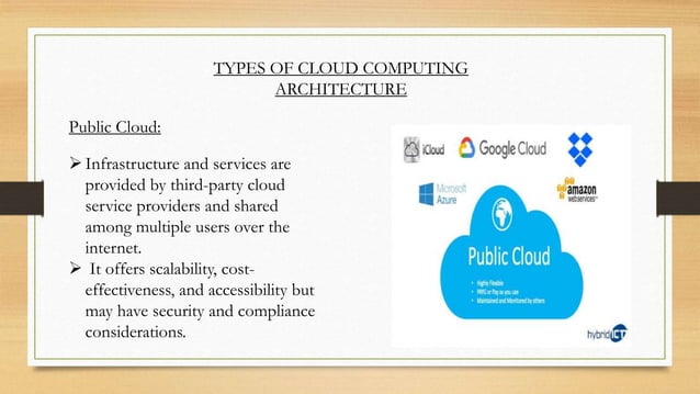 CLOUD COMPUTING AND ITS TYPES DETAILED.pptx