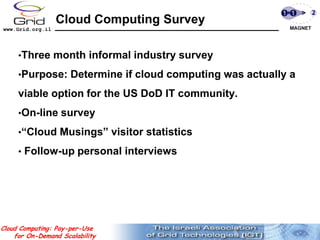 Cloud Computing In DoD - Kevin Jackson | PDF