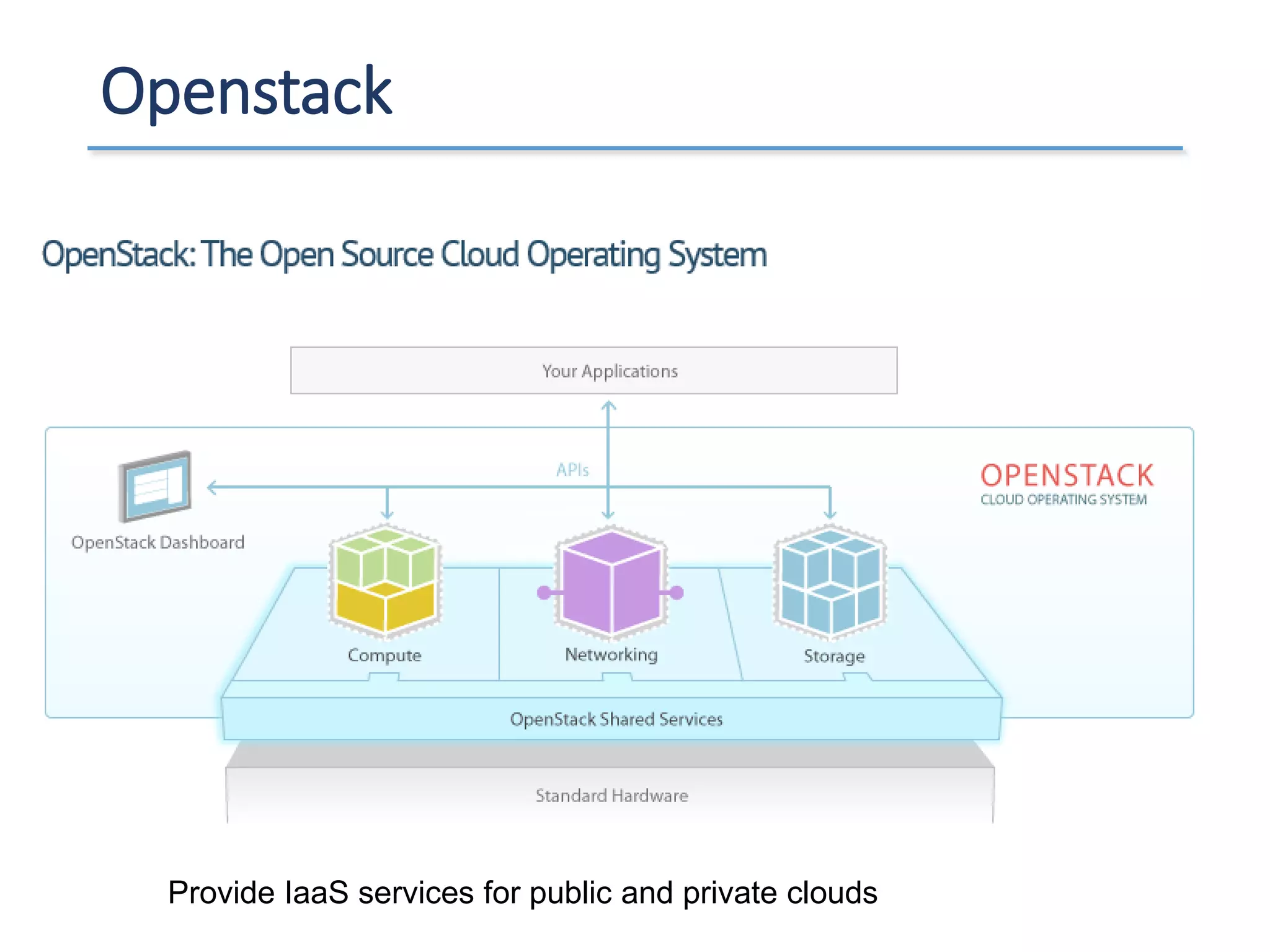 Cloud computing infrastructure | PDF