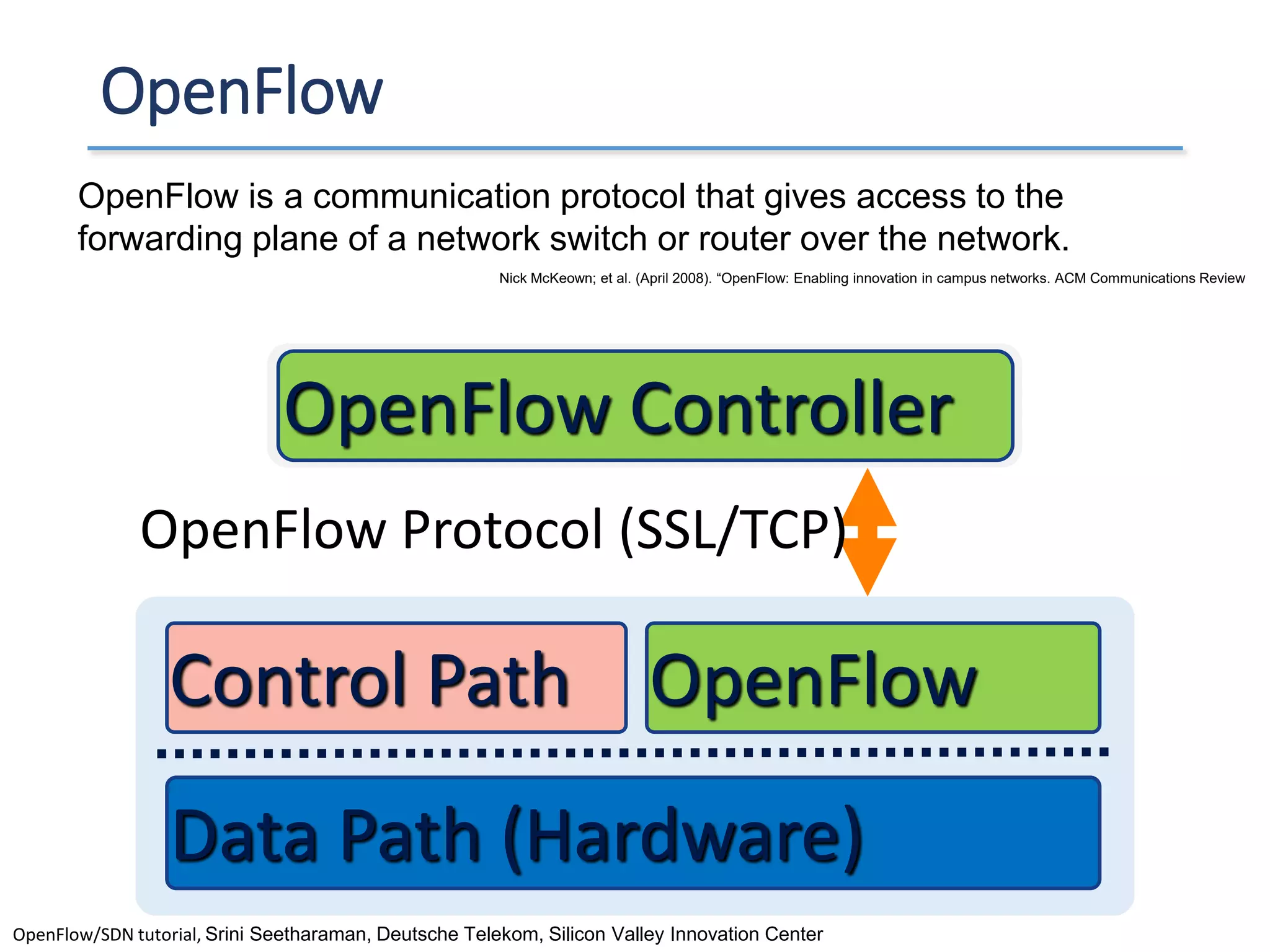 Cloud computing infrastructure | PDF
