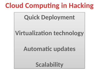 Cloud Computing in HackingCloud Computing in Hacking.pptx