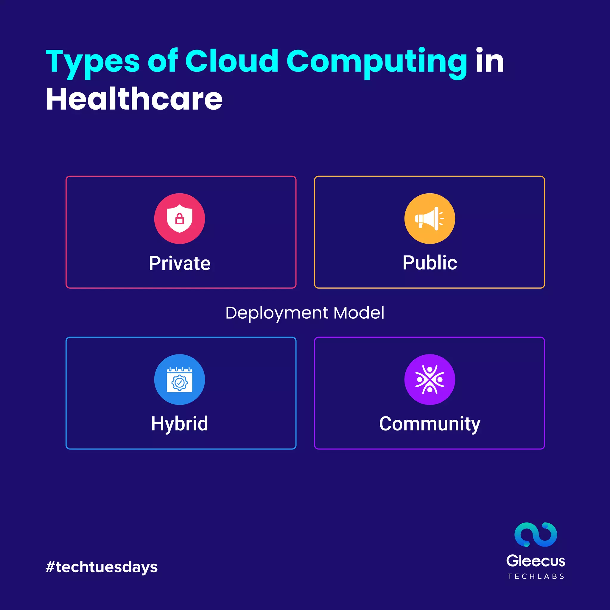 Cloud Computing in Healthcare | PDF | Cloud Computing | Internet