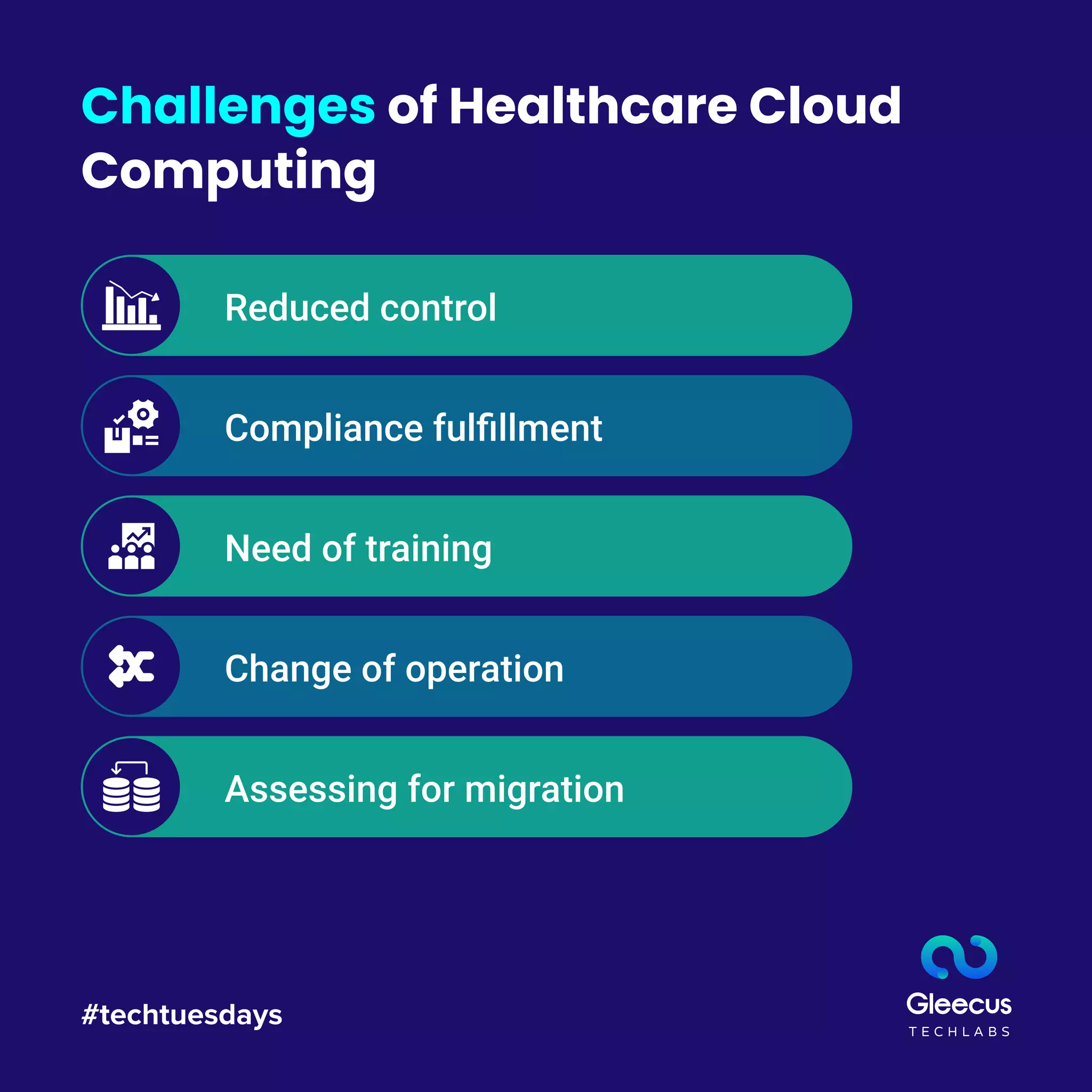 Cloud Computing in Healthcare | PDF | Cloud Computing | Internet