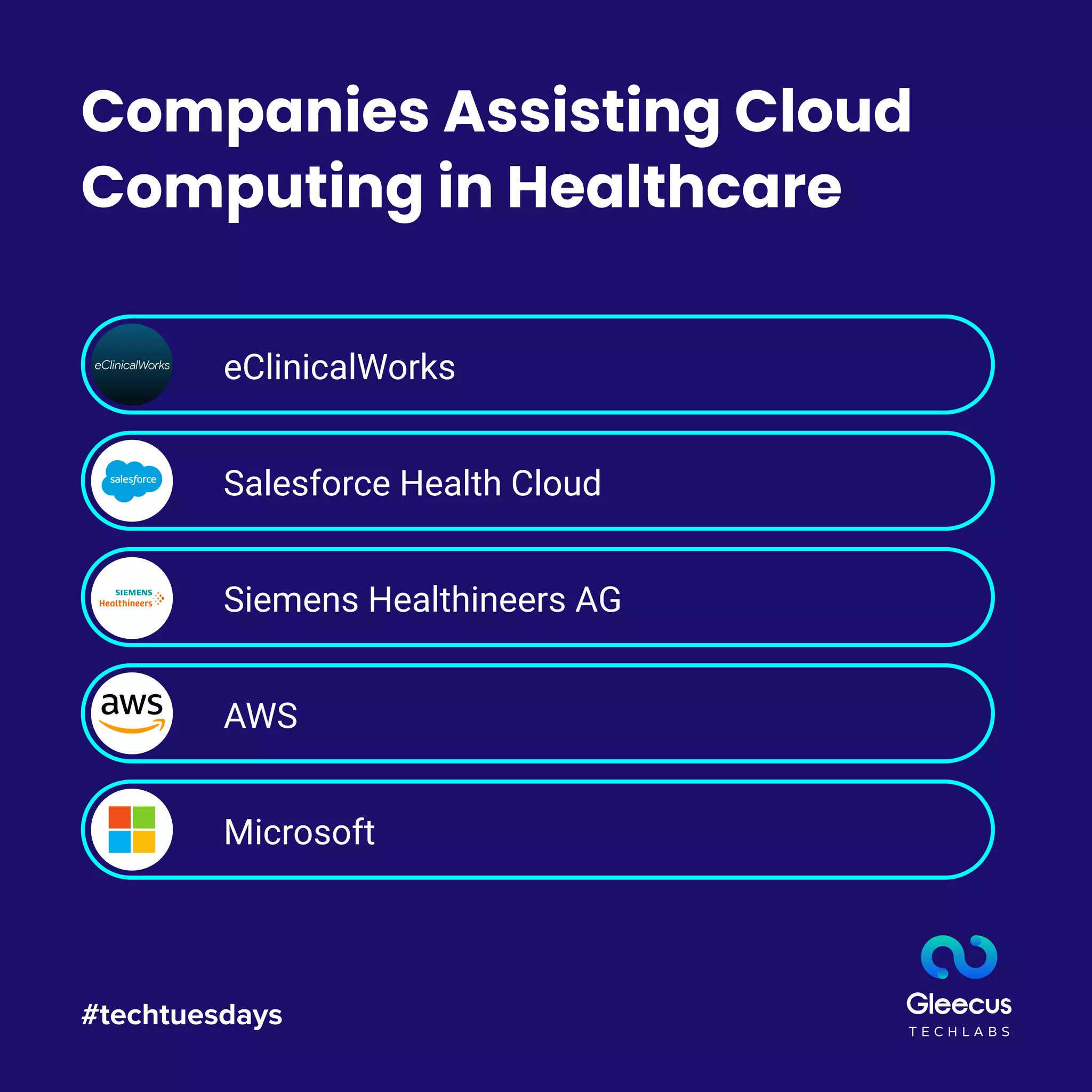 Cloud Computing in Healthcare | PDF | Cloud Computing | Internet