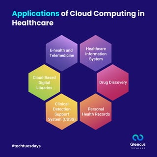 Cloud Computing in Healthcare | PDF | Cloud Computing | Internet