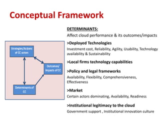 Cloud computing in kenya | PPT