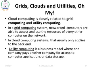 Cloud computing intro | PPT