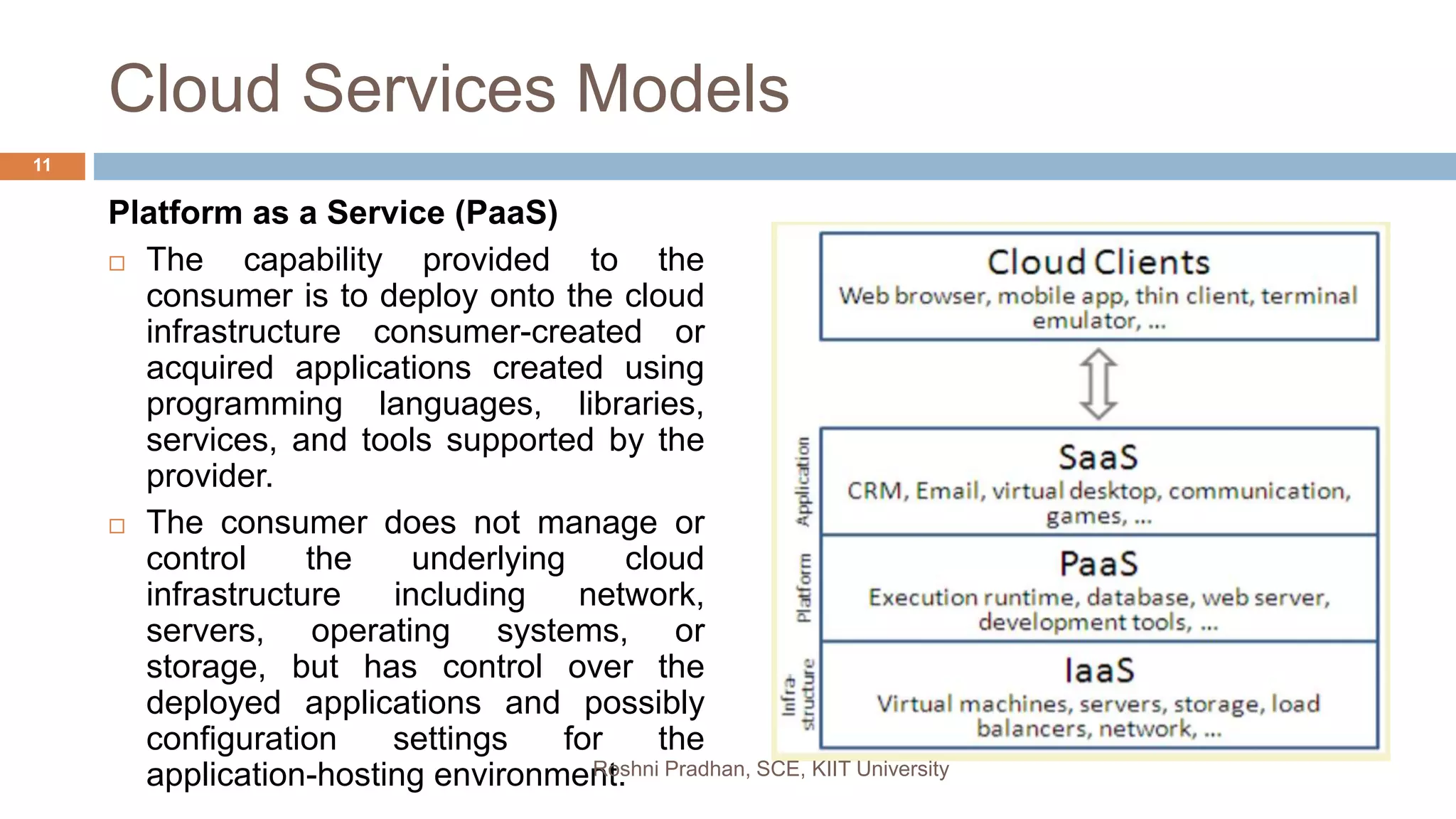 Cloud computing intro | PPT