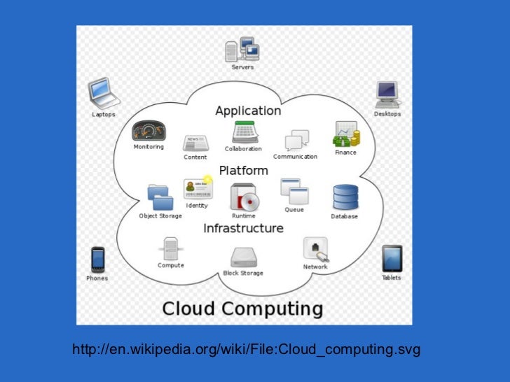 Cloud computing intro