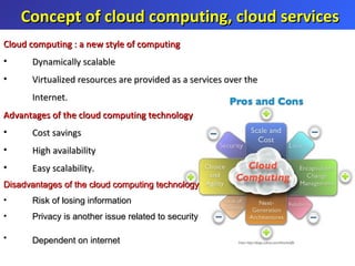 Cloud computing introduction | PPT