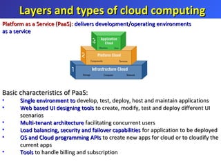 Cloud computing introduction | PPT