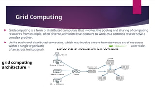 An Introduction to Cloud Computing: Benefits and Challenges | PPT