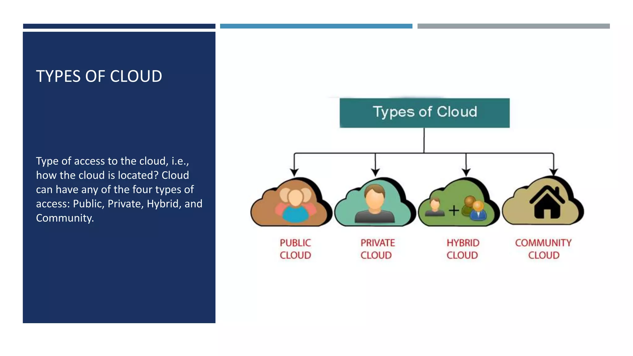 Cloud Computing Kk Pptx