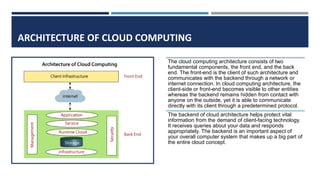 CLOUD COMPUTING kk.pptx