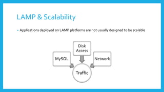 Cloud computing & lamp applications | PPT