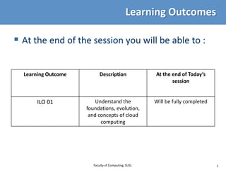 Cloud computing Lec 02 - virtualization.pdf